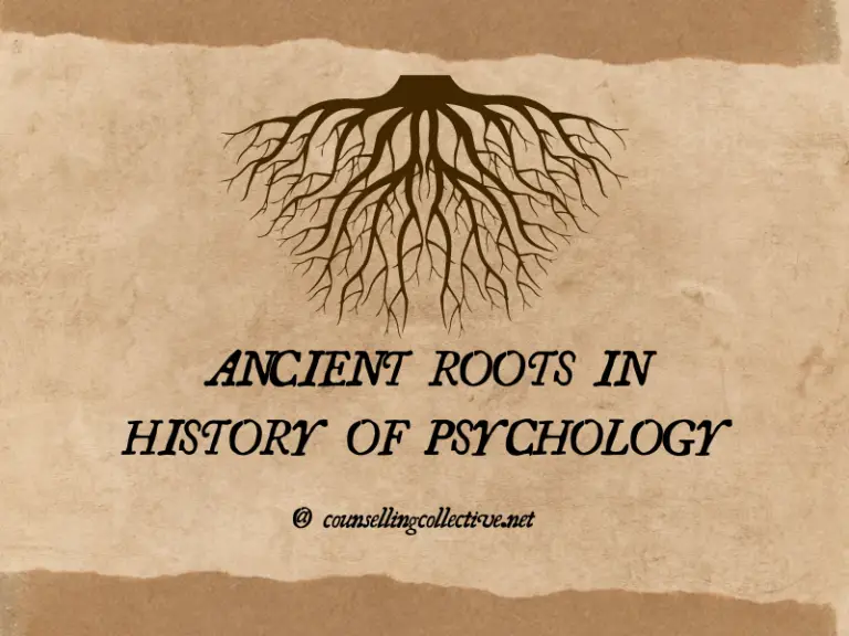 History of Psychology: Overview, Theories and Timeline