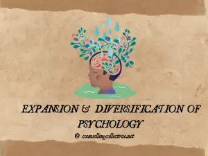 History of Psychology: Overview, Theories and Timeline