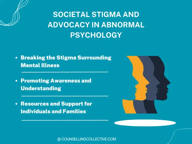 Abnormal Psychology: Overview, History, Disorders & Treatments