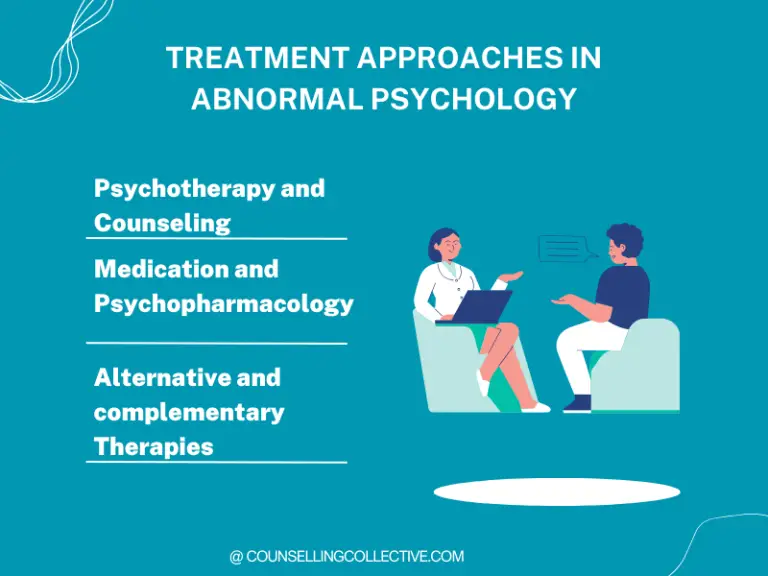 Abnormal Psychology: Overview, History, Disorders & Treatments