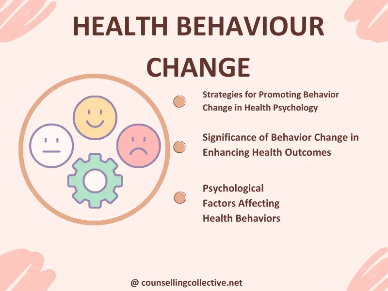 Health Psychology - Counselling Collective