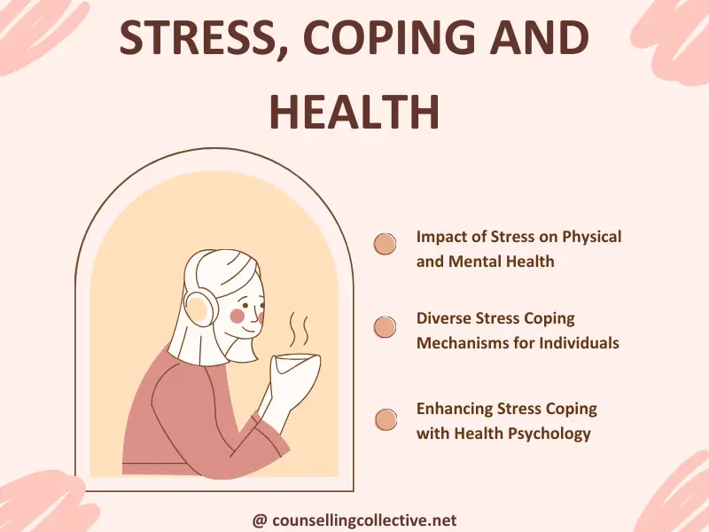 Health Psychology - Counselling Collective