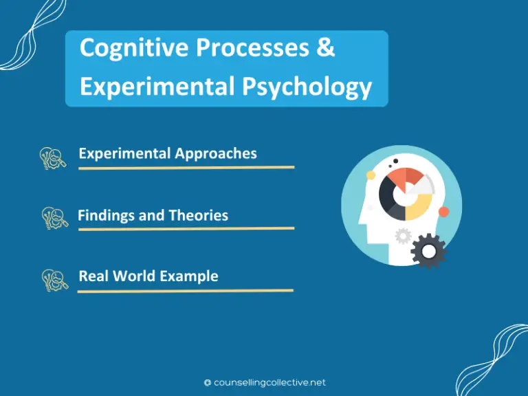 Experimental Psychology - Counselling Collective