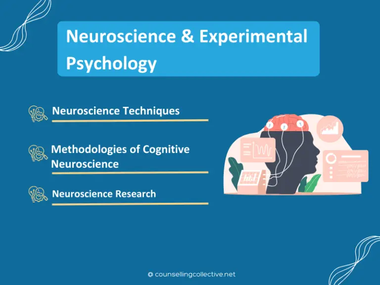Experimental Psychology - Counselling Collective