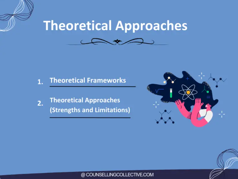 Clinical Psychology - Counselling Collective