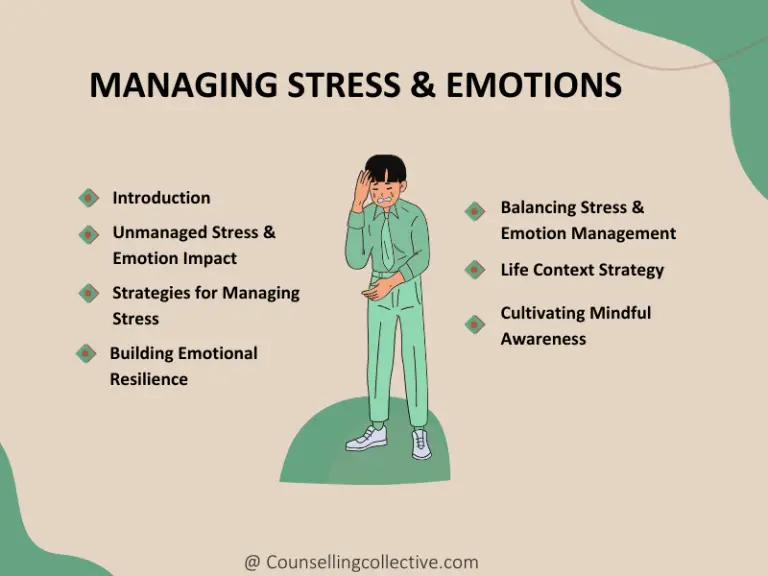 Managing Stress and Emotions - Counselling Collective