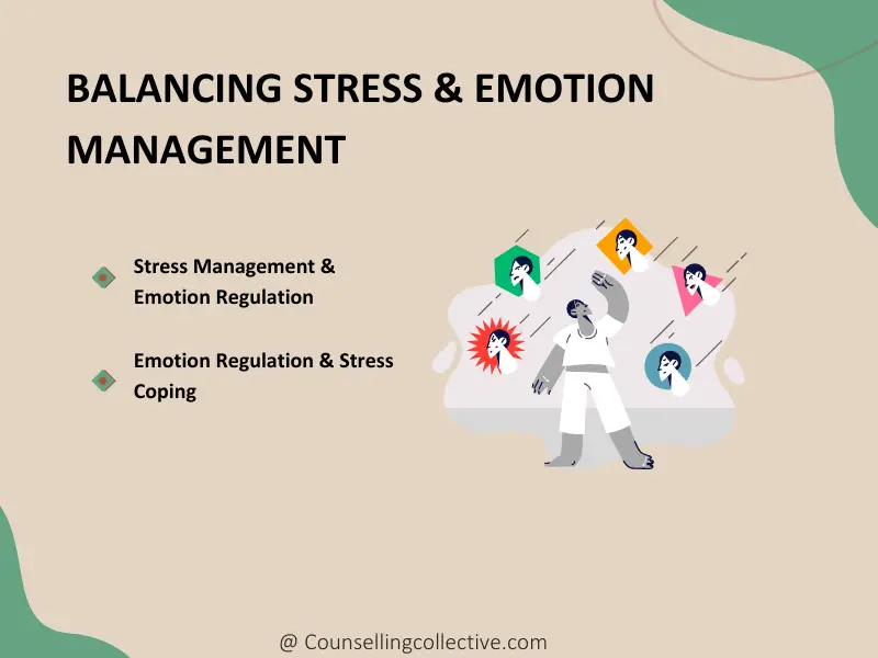 Managing Stress and Emotions - Counselling Collective