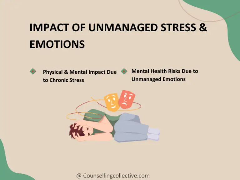 Managing Stress and Emotions - Counselling Collective