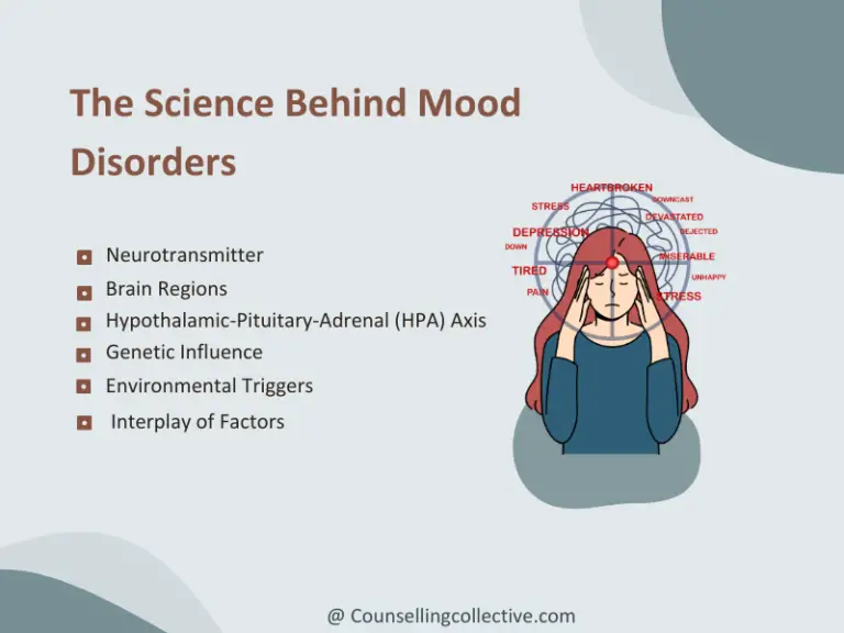 Mood Disorders - Counselling Collective