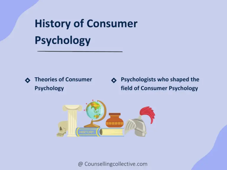 Consumer Psychology - Counselling Collective