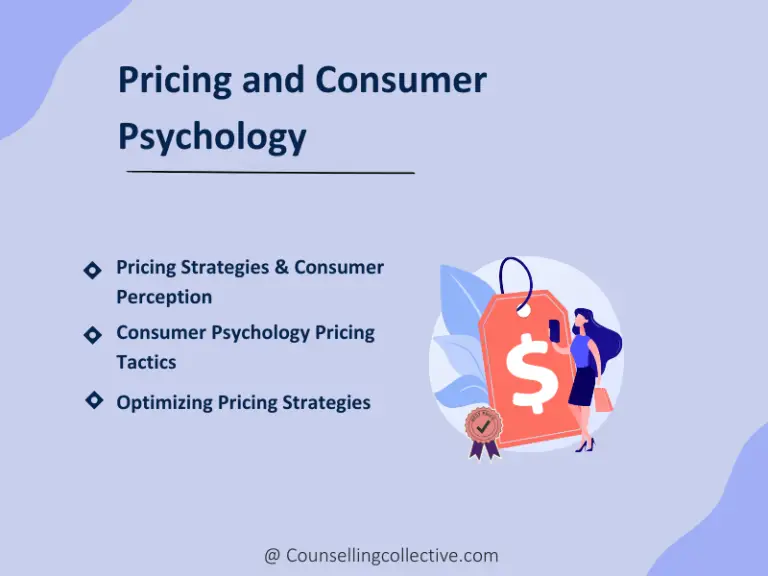 Consumer Psychology - Counselling Collective