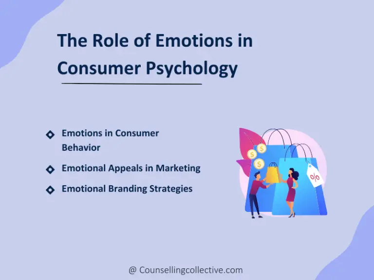 Consumer Psychology - Counselling Collective