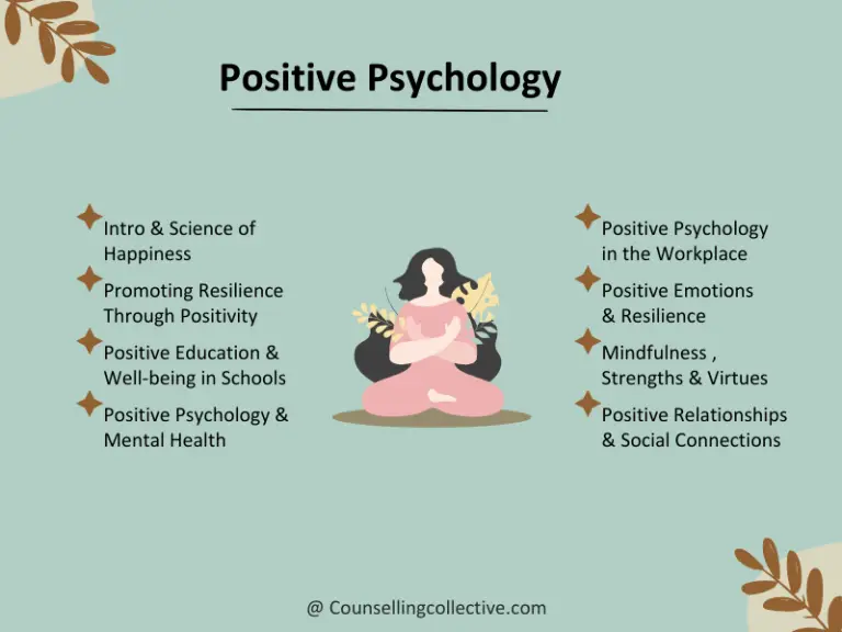 The Power of Positive Psychology: Enhancing Well-being and Resilience ...