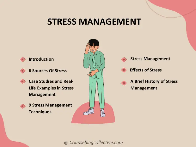 Stress Management - Counselling Collective