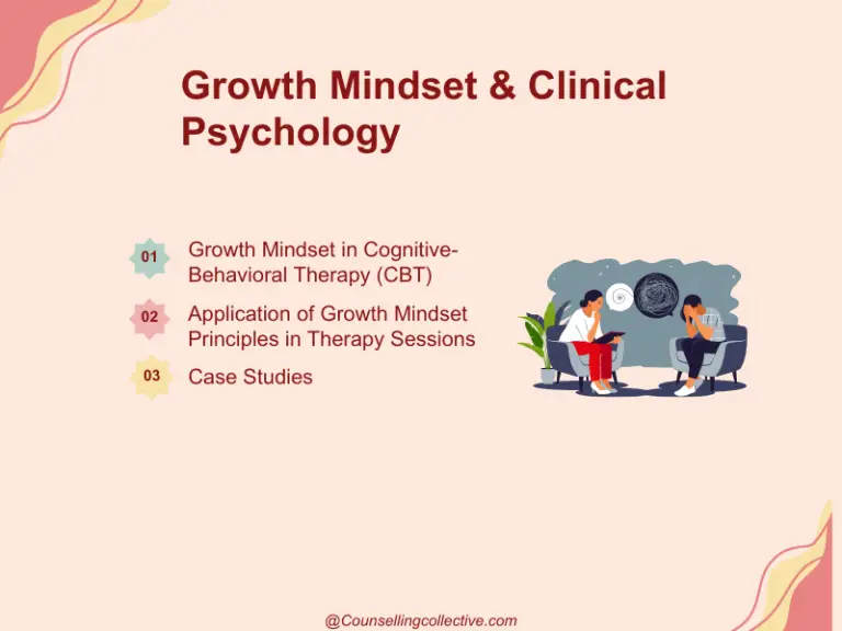 Growth Mindset - Counselling Collective