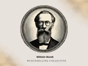 Wilhelm Wundt - Life, Theories & Impact - Counselling Collective