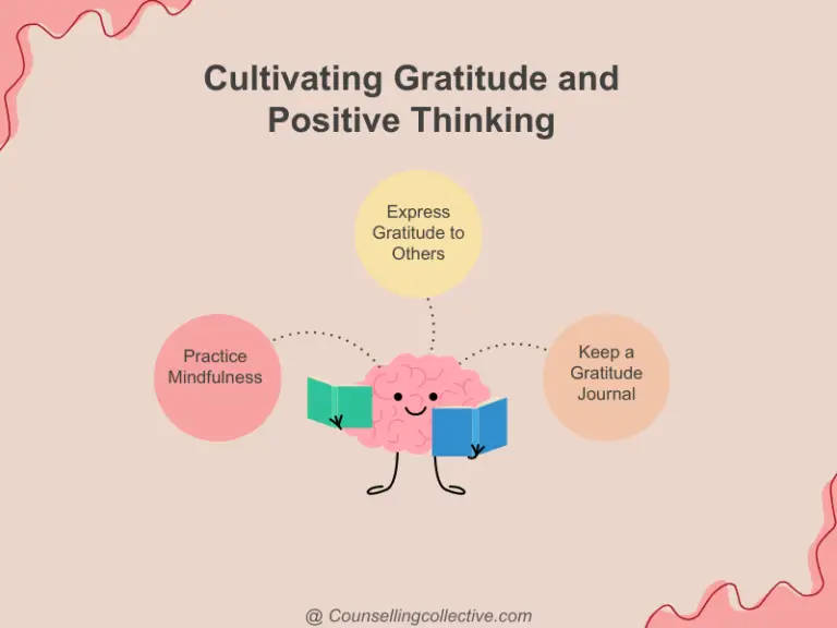 Gratitude and Positive Thinking - Counselling Collective