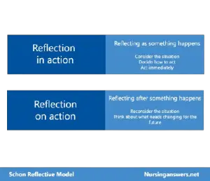 How to Use Journaling for Anger Management - Counselling Collective