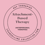 Key Theories & Therapies in Psychology - Counselling Collective