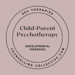 Key Theories & Therapies in Psychology - Counselling Collective