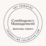Key Theories & Therapies in Psychology - Counselling Collective