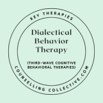 Key Theories & Therapies in Psychology - Counselling Collective