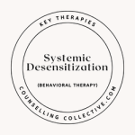 Key Theories & Therapies in Psychology - Counselling Collective