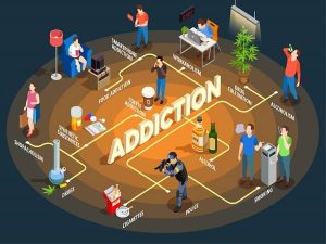 Structural Family Therapy: Techniques, Applications, and Effectiveness ...